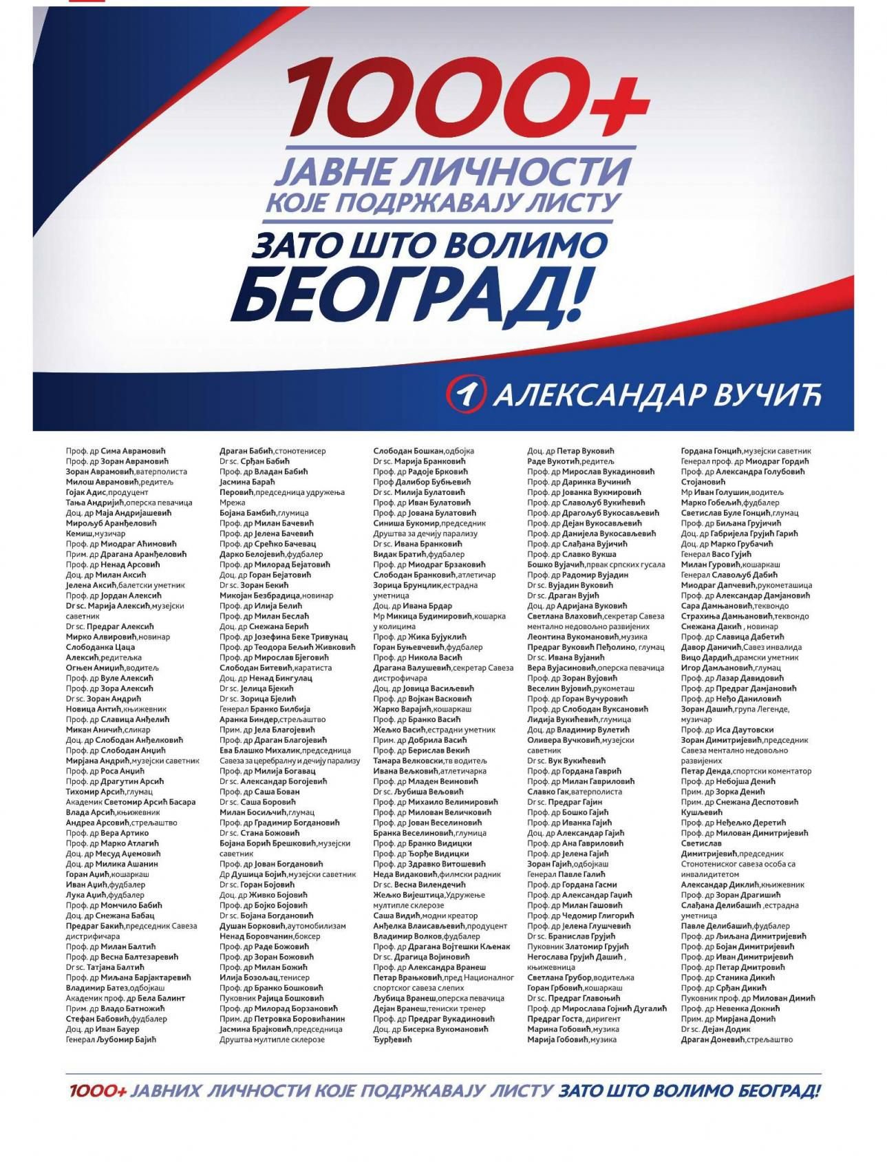 СНС СРБИЈА On Twitter 1000 Jaвне личности које подржавају листу 1 Александар Вучић