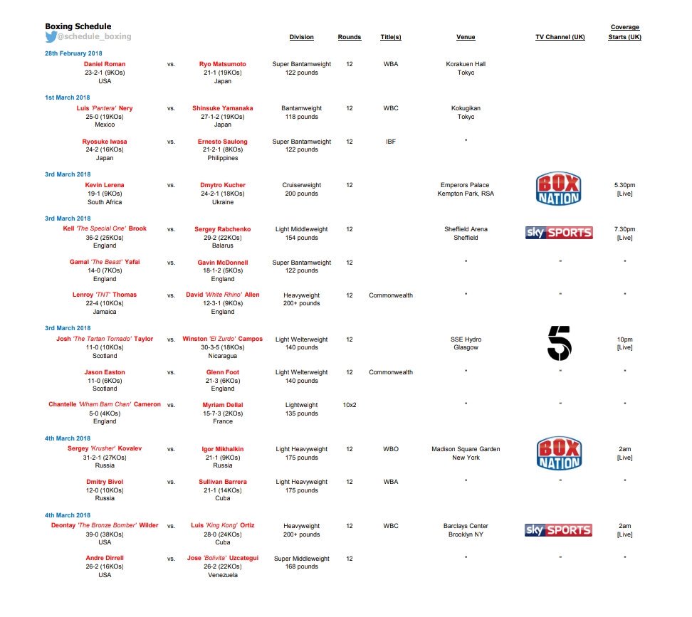 Boxing Schedule