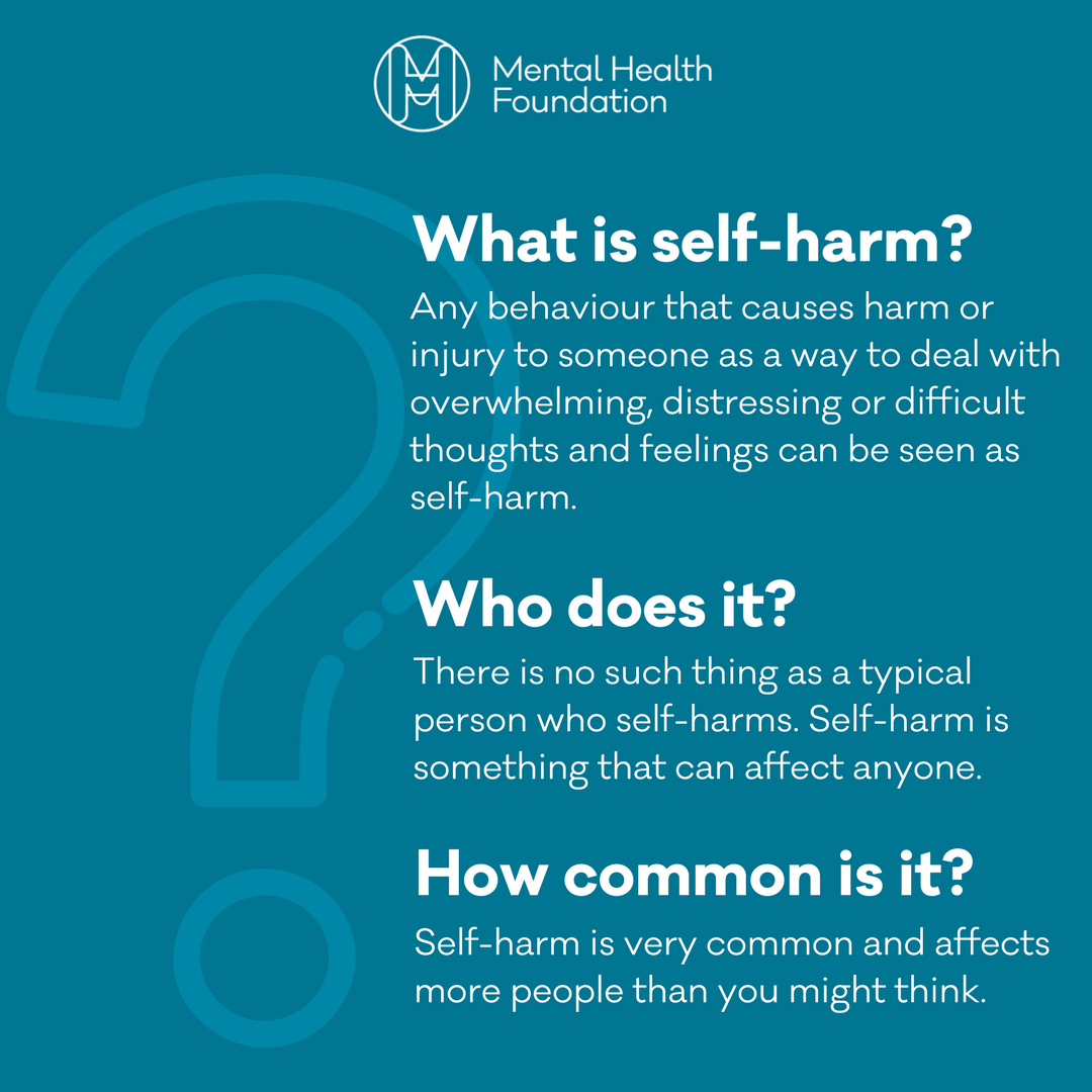 Self Harm Awareness Day