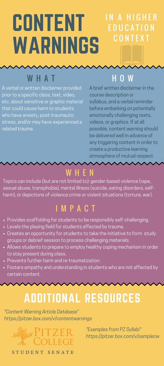 Warning Graphic Images Disclaimer