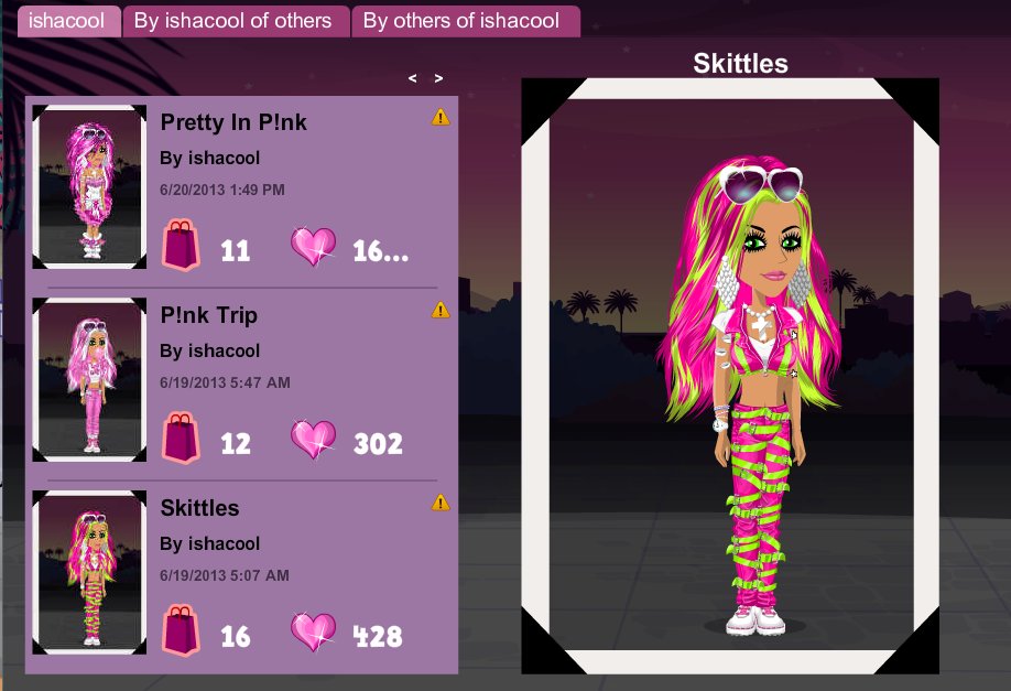 Moviestarplanet Ishacool In Real Life