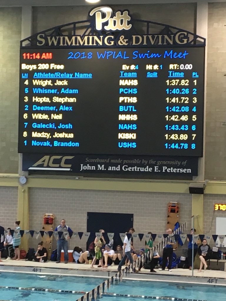 Neilbert (@neil_wible) | Twitter