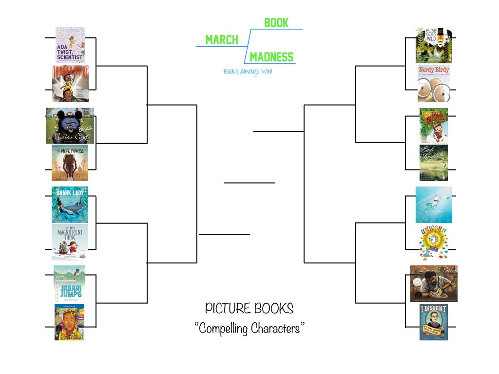 Ohio Department of Education on Twitter: "Get your classroom involved ...