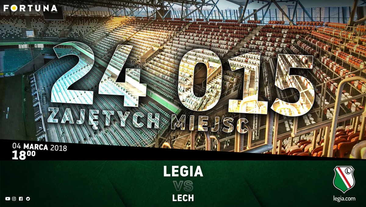 Marcin Witkowski (@mwitkowski5) | Twitter