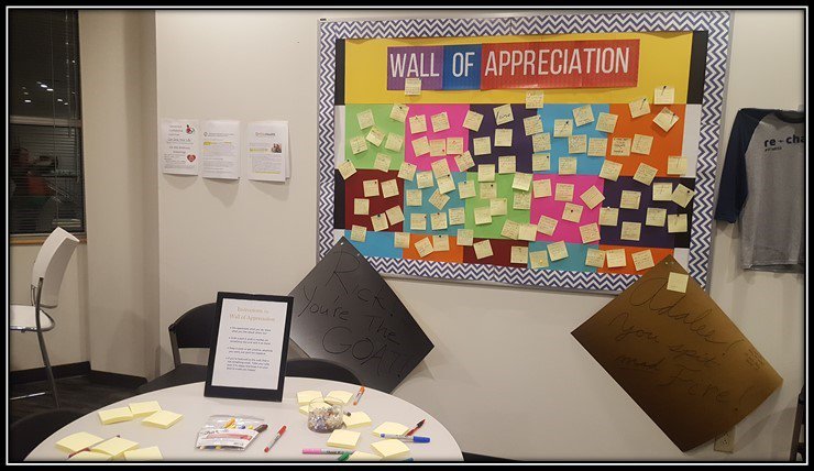 Employee Recognition Bulletin Board Ideas