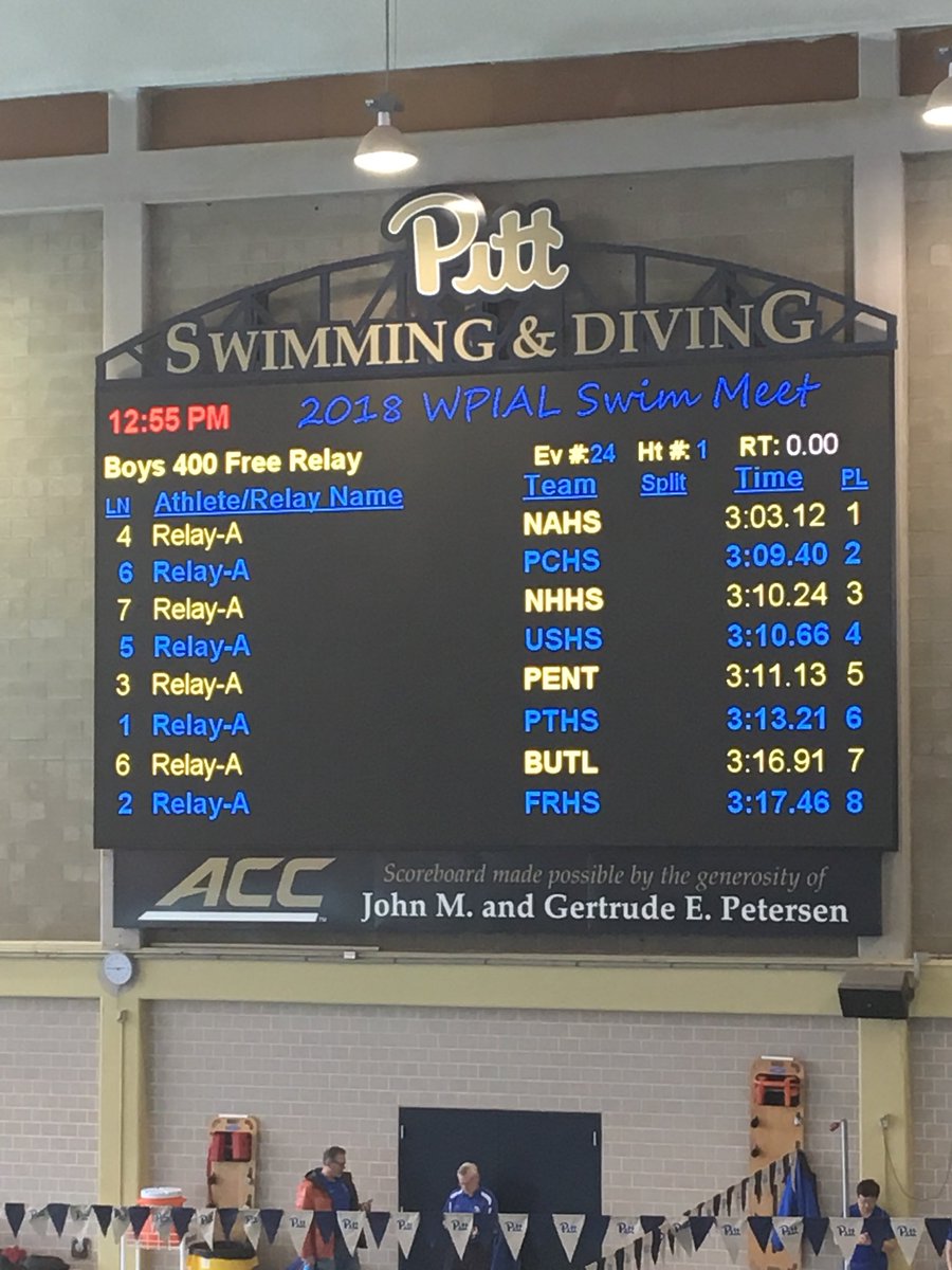 Neilbert (@neil_wible) | Twitter