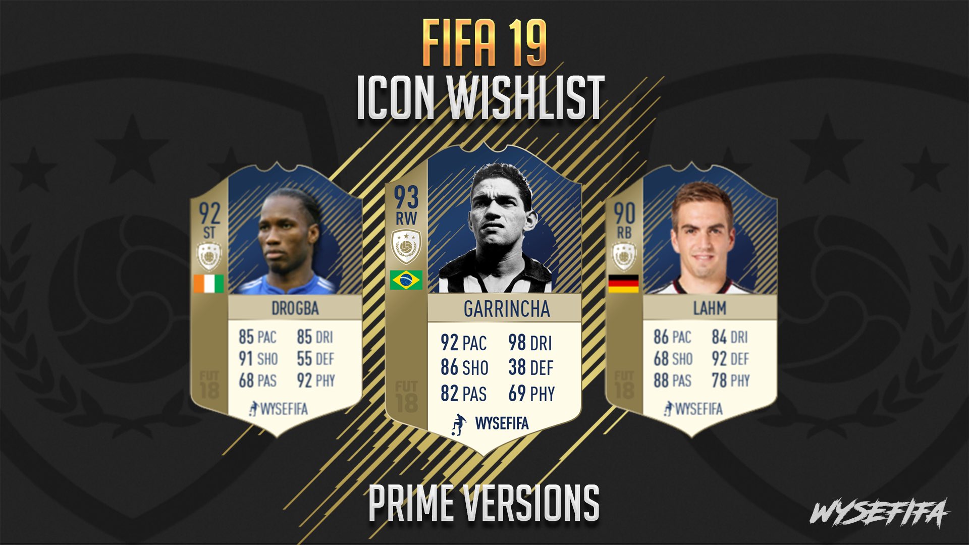 Fifa Mobile 19 Icons: Huyền Thoại Bóng Đá Tái Xuất - Activegaliano.org