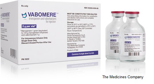 What are the comparative effects of meropenem-vaborbactam vs ...