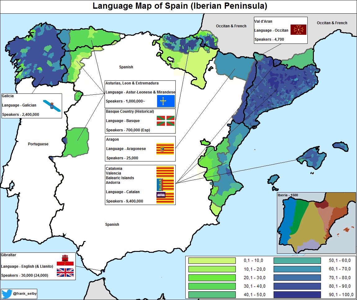 Basque Language Map