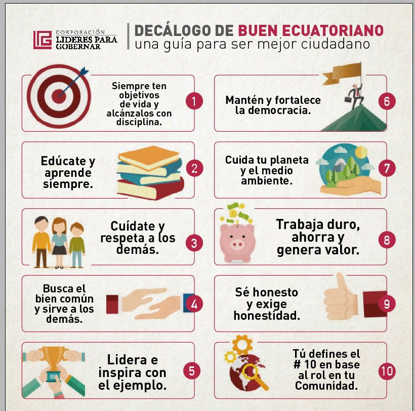 Hoja De Trabajo Para Ser Un Buen Ciudadano Constancia De