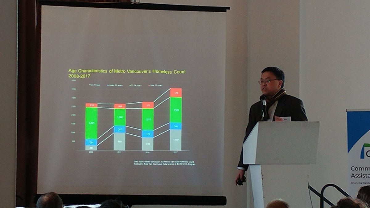 Andy Yan: "Seniors are the fastest growing segment of the homeless ...