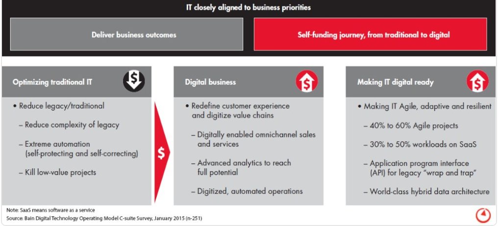 FELA Management AG (@FelaMgmtAG) | Twitter