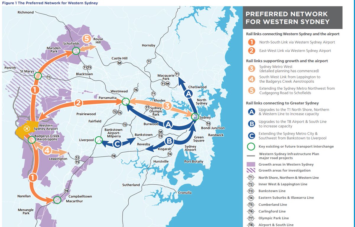 Future rail lines/upgrades for Sydney? : r/nswtrains