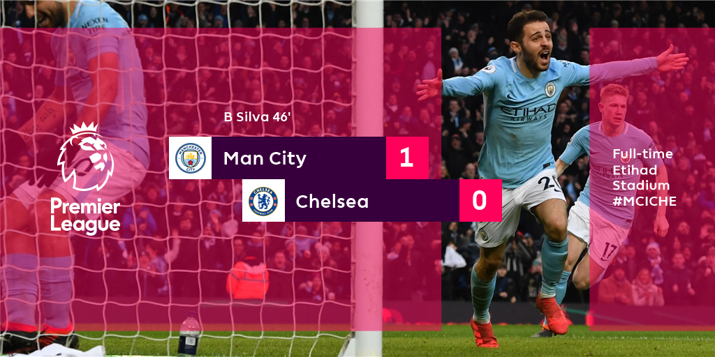 [EPL] 29R· 맨시티 v 첼시, 선발 라인업 : 클리앙