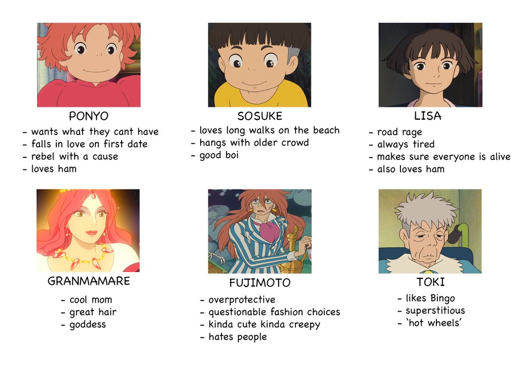 Ponyo And Sosuke Older