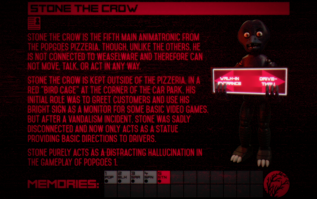 POPGOES Memories - Stone The Crow : r/fivenightsatfreddys