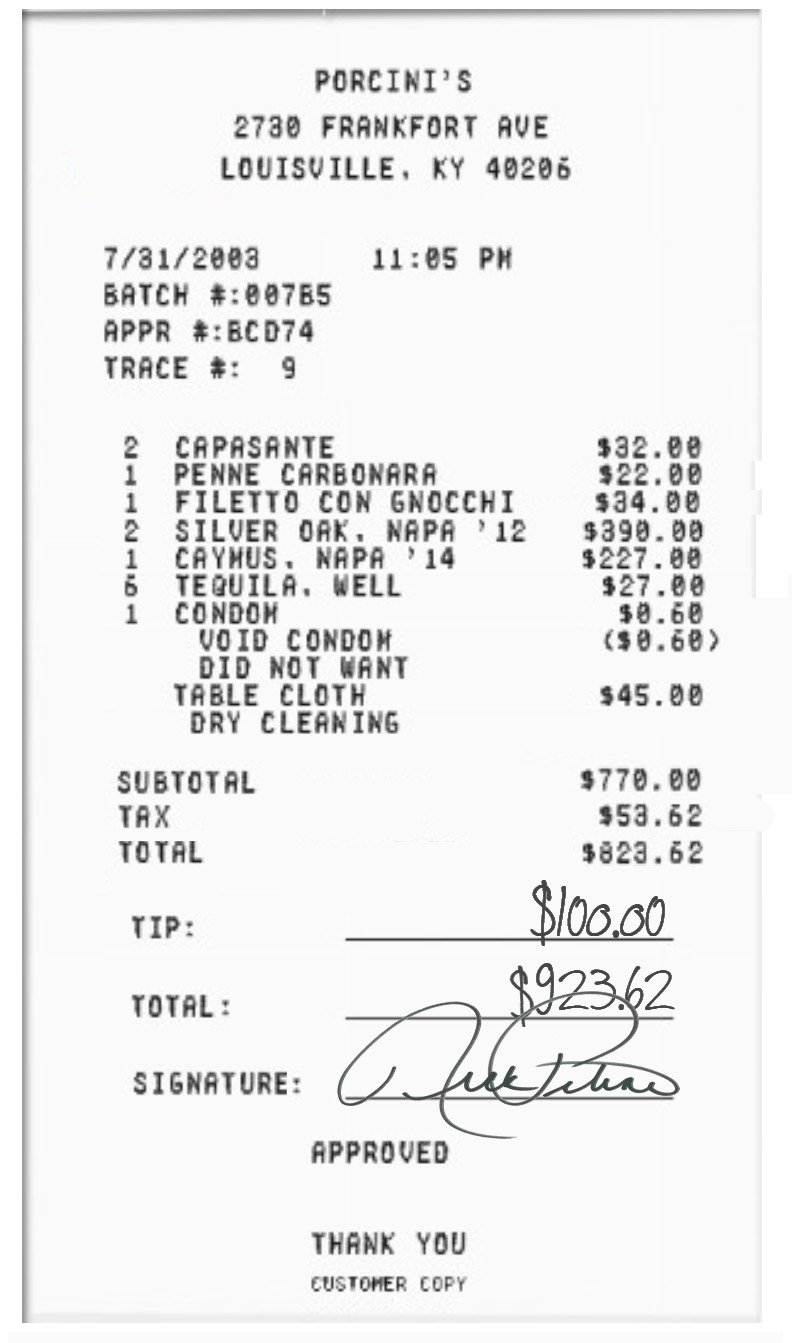 Restaurant Credit Card Receipt