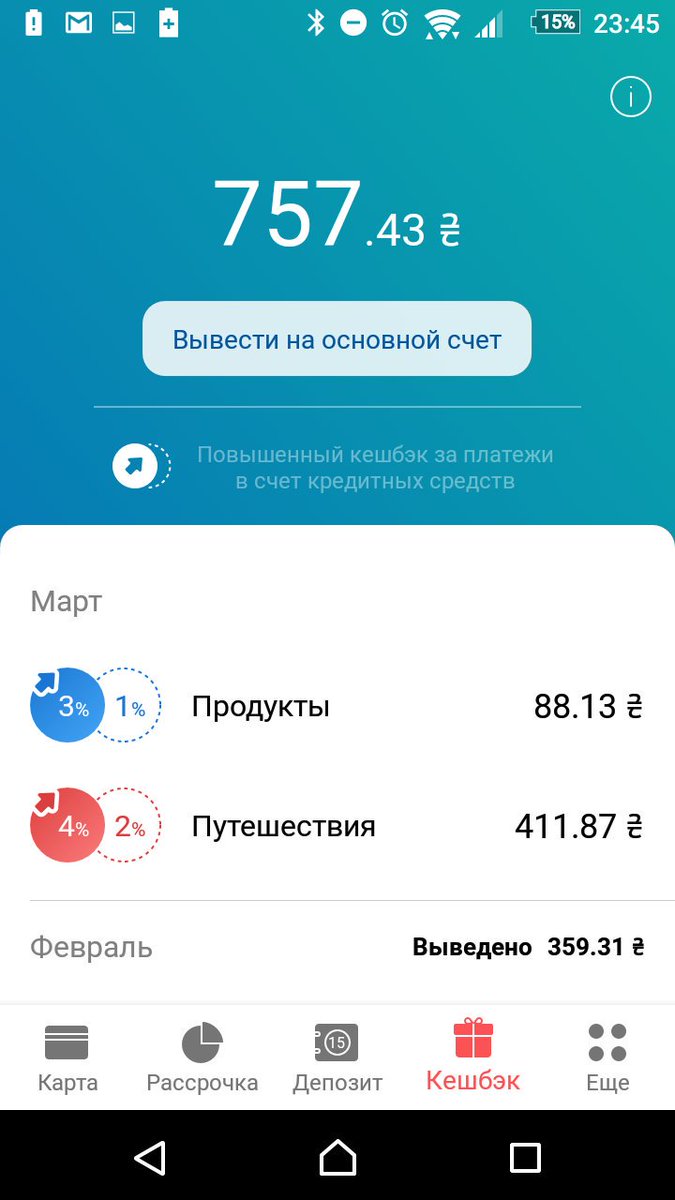 Sergey Pashko (@Kichrum) | Twitter