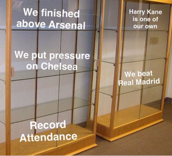 Empty Trophy Cabinet Pics | www.stkittsvilla.com