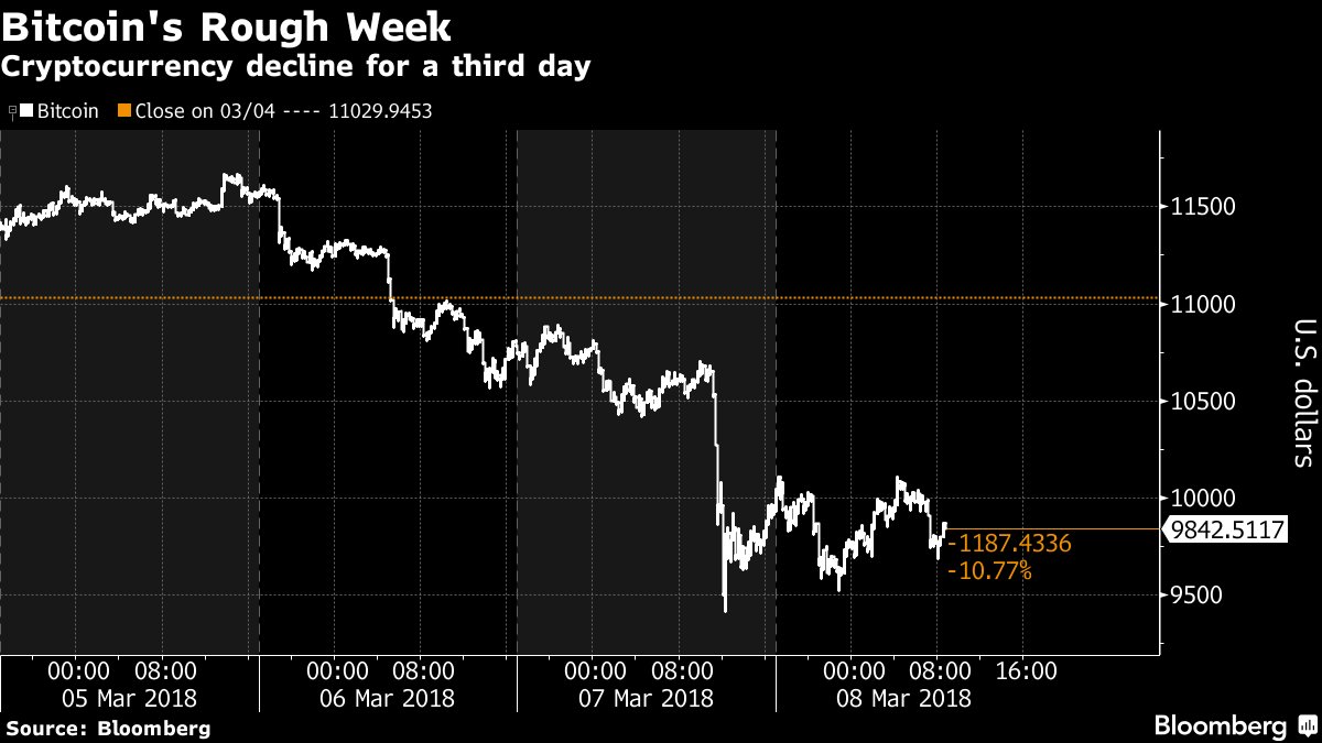 Silviu Catrina (@Silviu_555) | Twitter