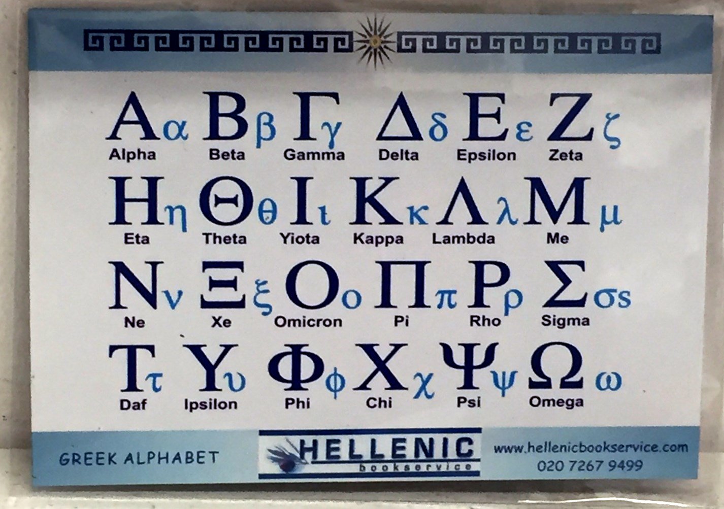 Modern Greek Alphabet Chart