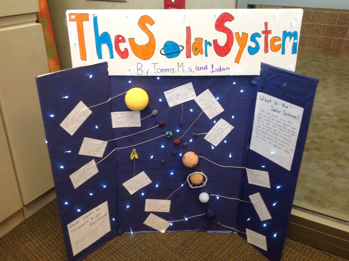 Examples Of Solar System Projects