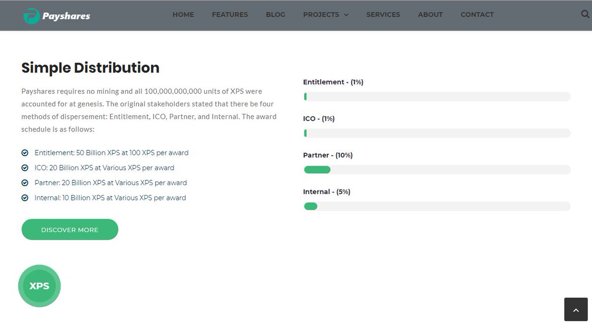 Payshares (@Payshares) | Twitter
