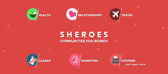 Smitha Nandish (@mail2vissmithan) | Twitter