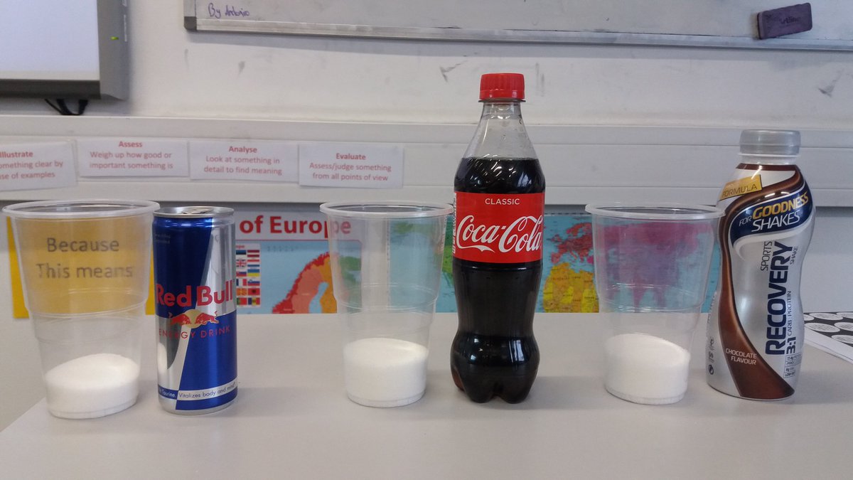 Tsp Of Sugar In Coke Coke 101 tsp-of-sugar-in-coke-coke-101