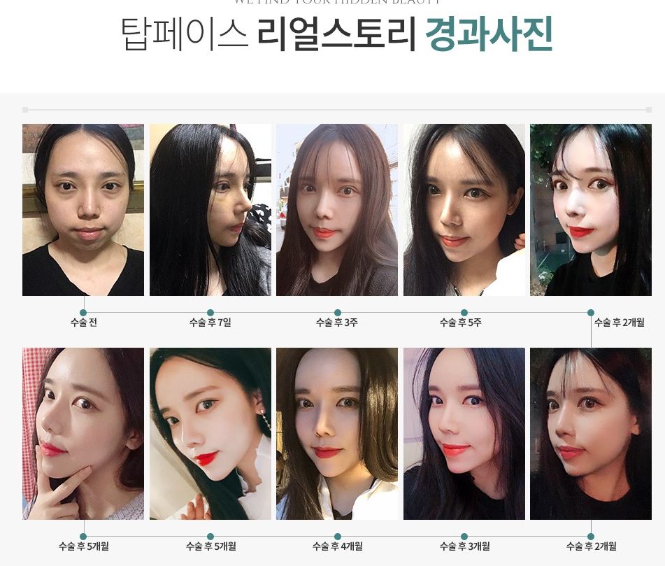 Topface sign up - wesnp