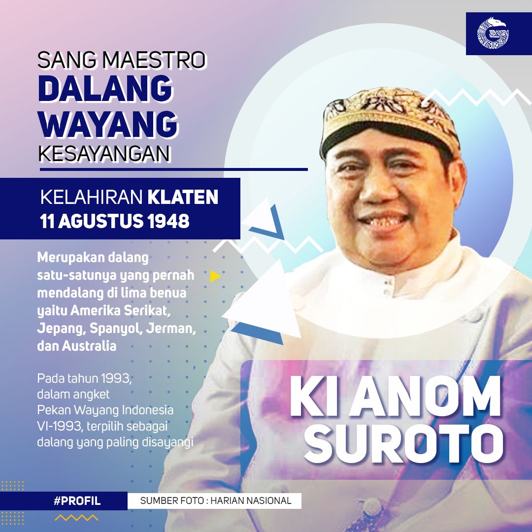 Biografi Ki Anom Suroto