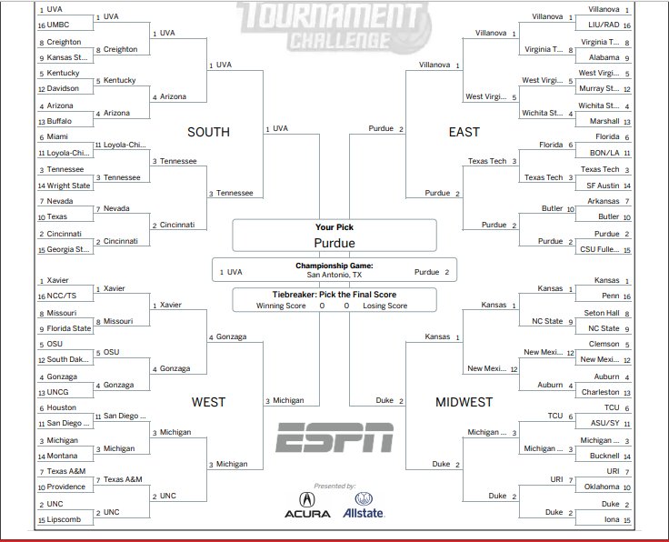 Here is the first of what will be many brackets