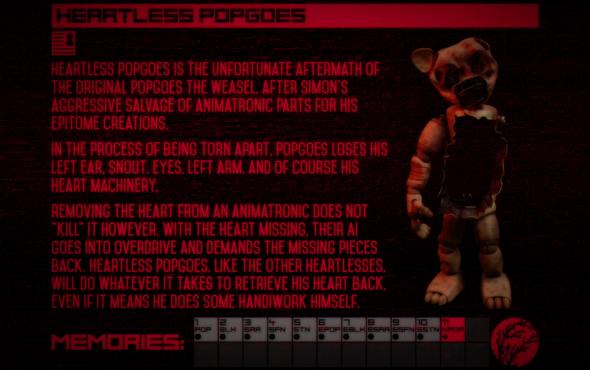 POPGOES Memories - Part 1 by FreddleFrooby on DeviantArt