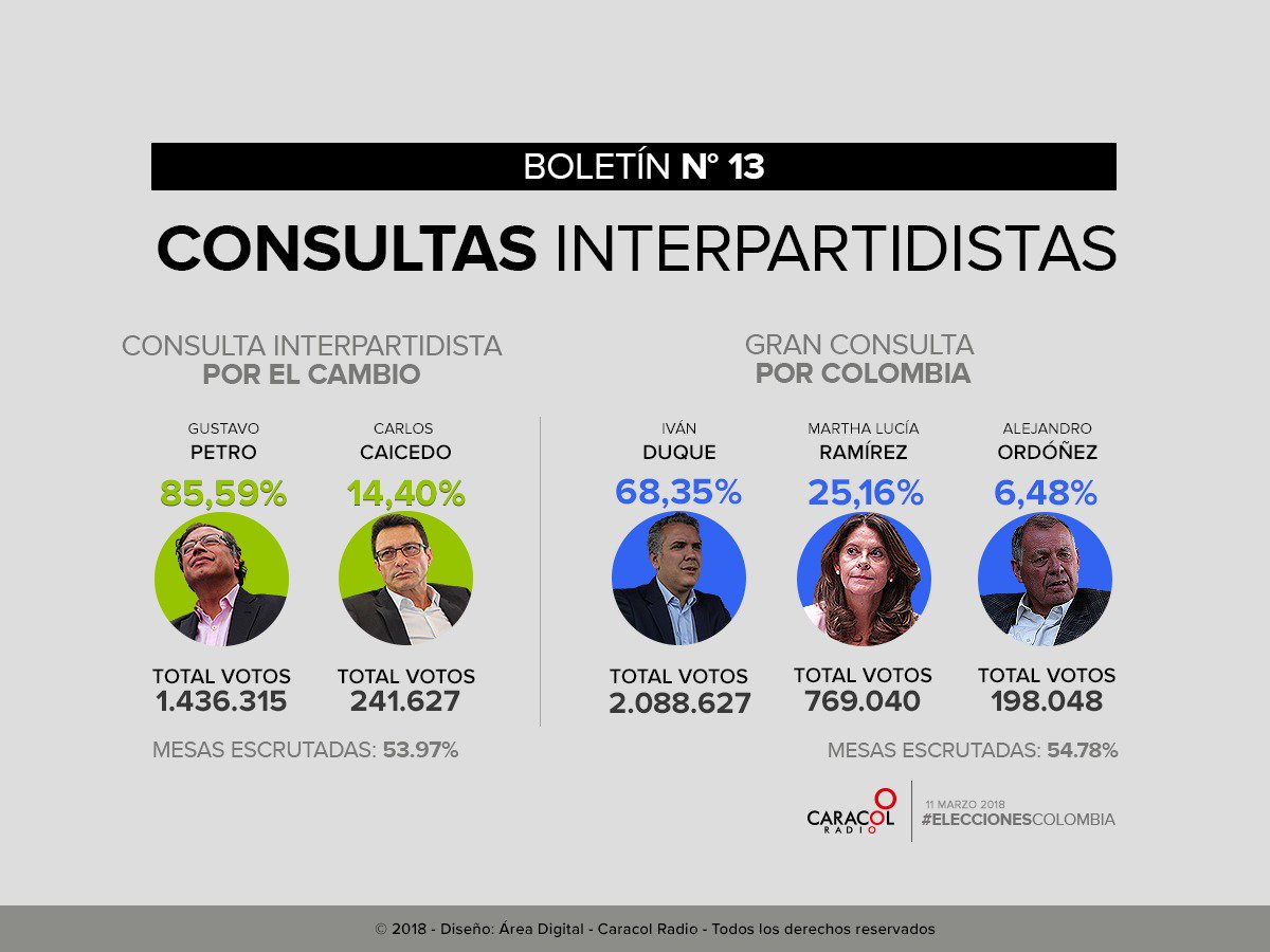 Sofia Salas (@sofisofisalas) | Twitter