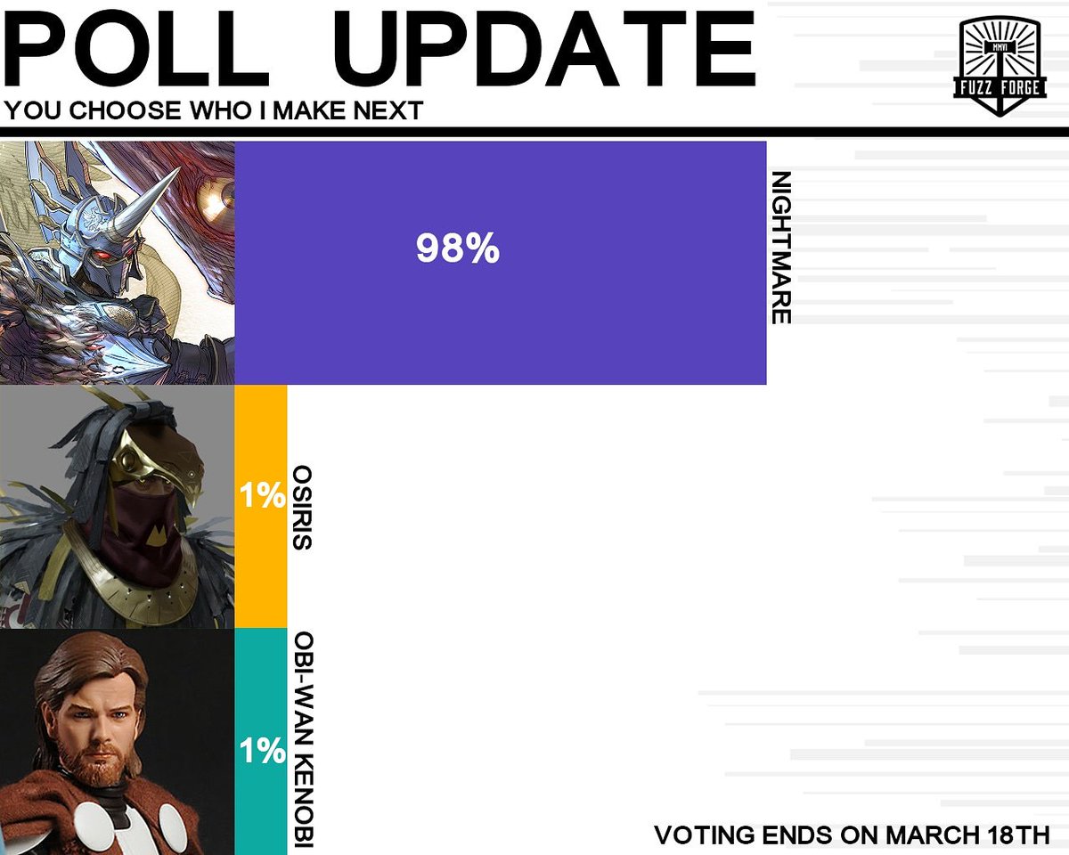 Fuzzforge (@Fuzzforge) | Twitter