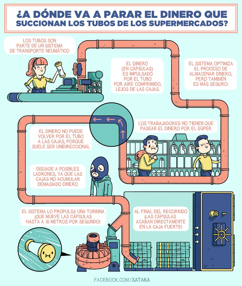 ¿sabes que es el chito? el "chito" es un trozo de carne seca, enchilada ...