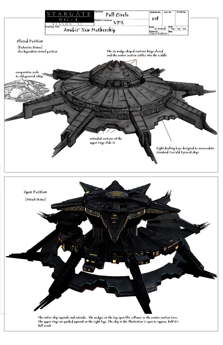 Stargate goa uld ships - dplod