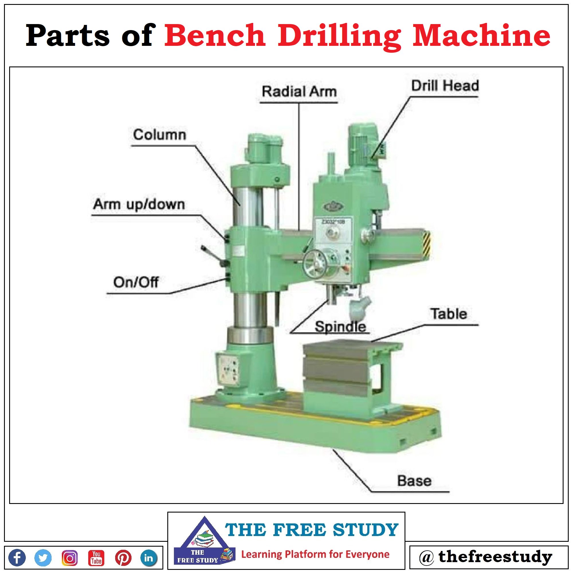 Drill Machine Parts