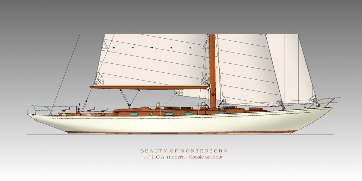 Ivan Erdevicki (@ERyachtdesign) | Twitter