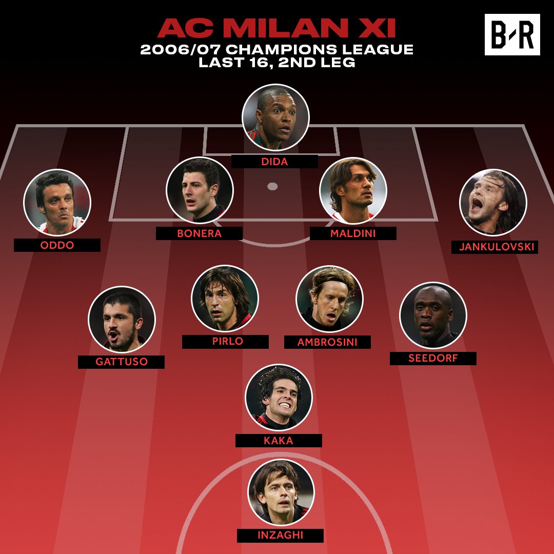 Plantilla Del Ac Milan Honda 2007