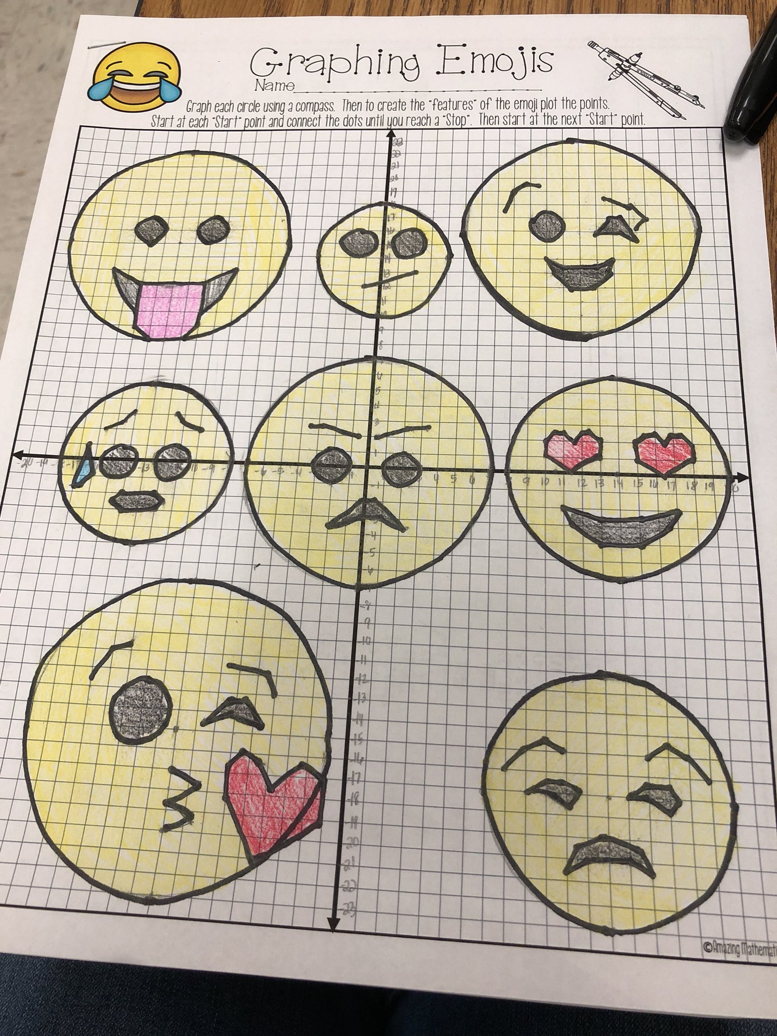 Emoji Graph