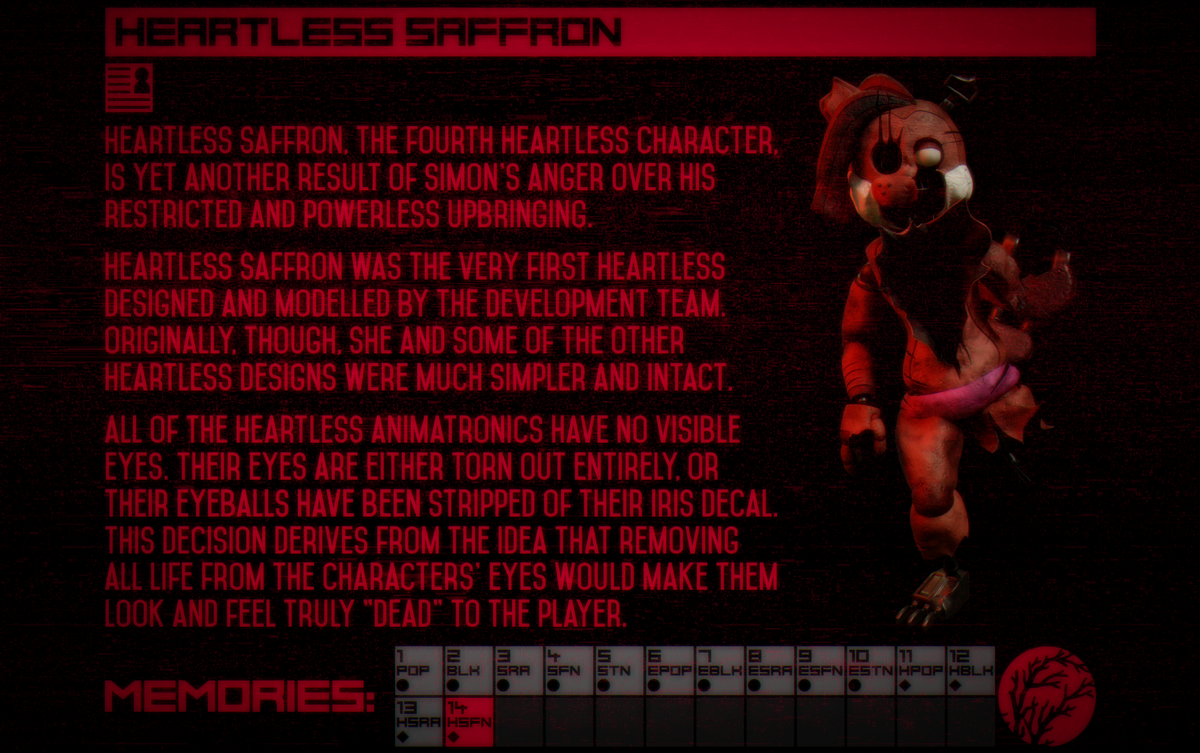 POPGOES Memories - Part 2 (Update: Simon!) by FreddleFrooby on DeviantArt