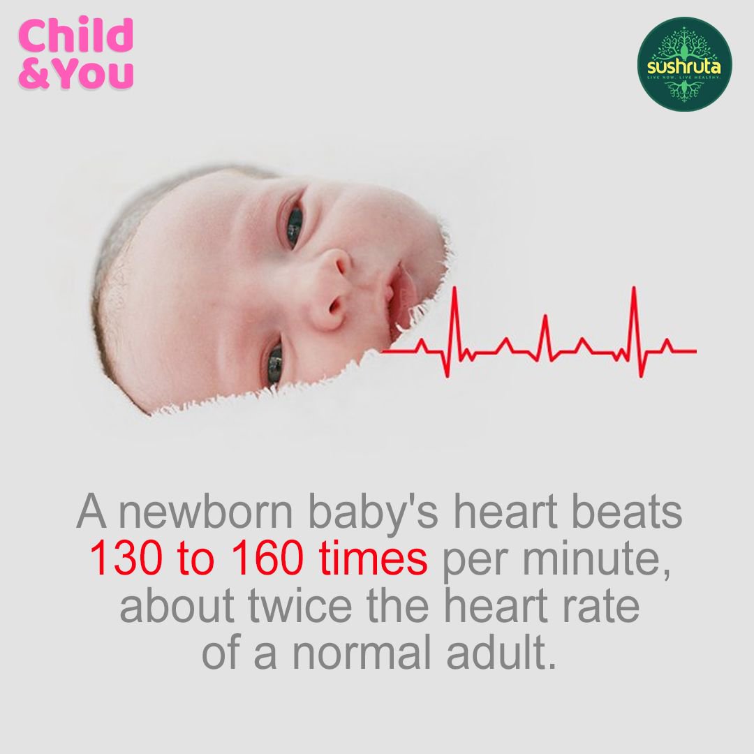 Neonatal Heart Rate