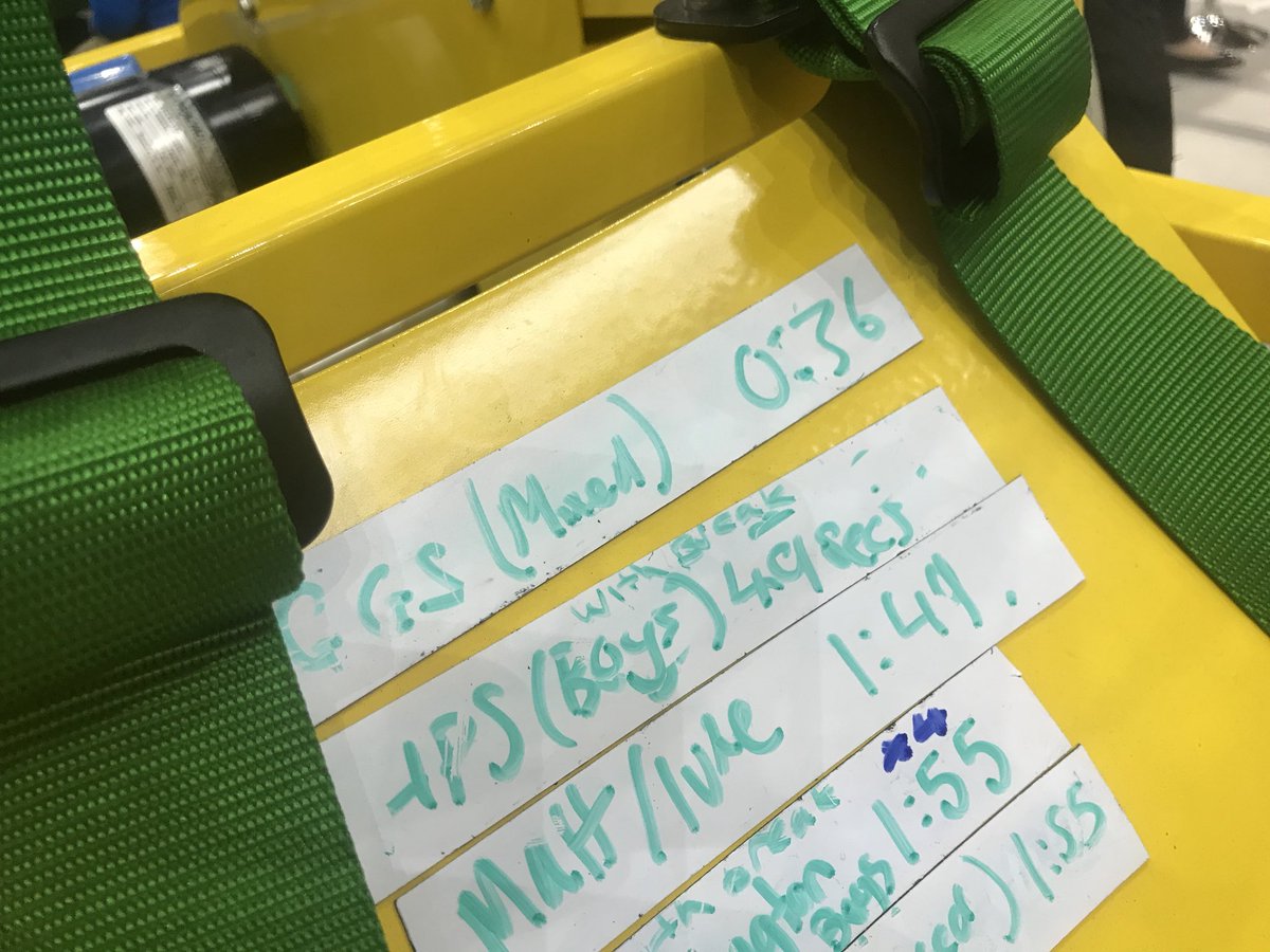 HeadCASE (@headcase_app) | Twitter