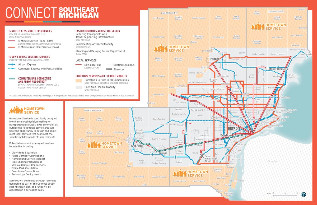 Michigan Transportation & Infrastructure | SkyscraperCity Forum