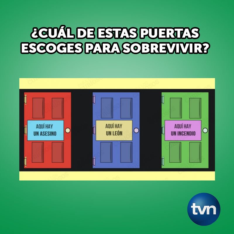 Si tuvieras que escoger 1 de estas 3 puertas para sobrevivir... ¿por ...