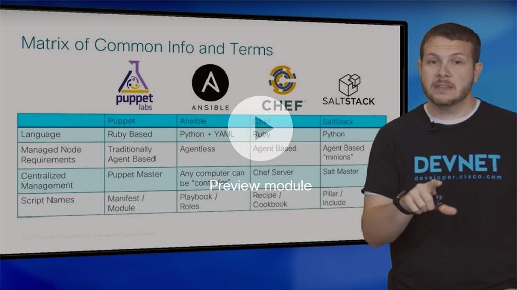 TechBeamers (@TechBeamers) | Twitter