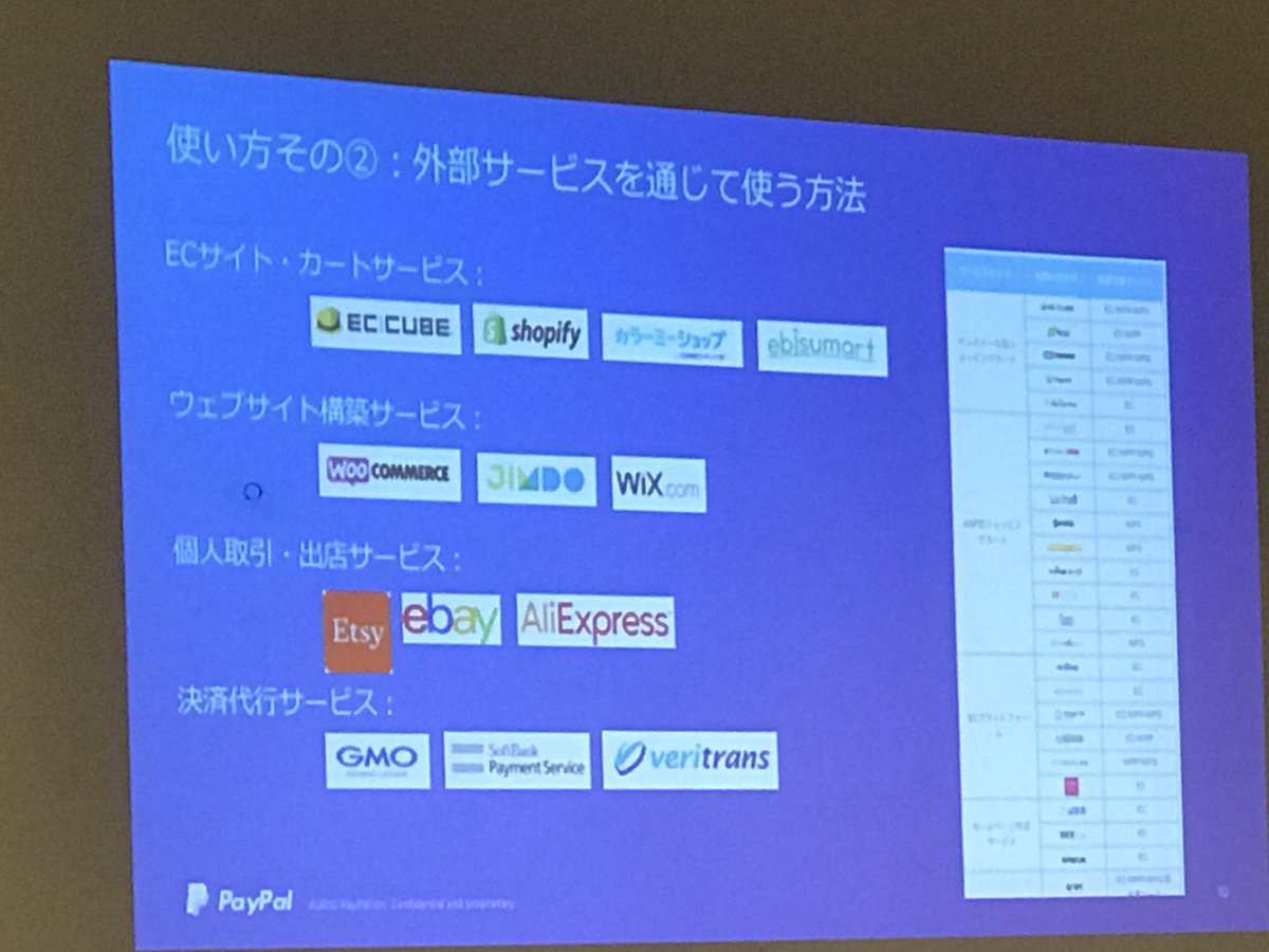 PPUG #5 - JSやWordPressで決済ができるサイトを作ろうハンズオン！ - #ppug - Togetter [トゥギャッター]