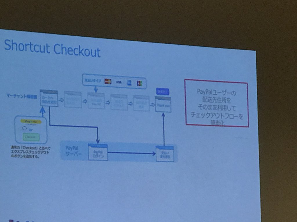 PPUG #5 - JSやWordPressで決済ができるサイトを作ろうハンズオン！ - #ppug - Togetter [トゥギャッター]