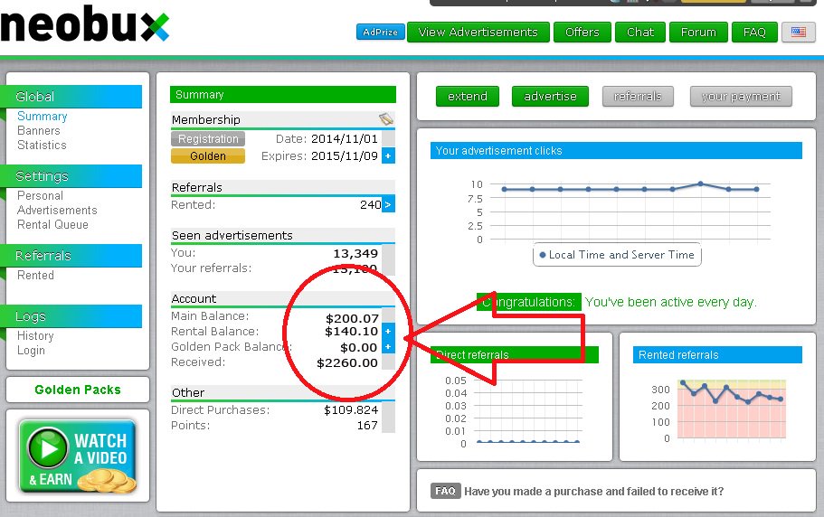 EMPIEZA A CRECER CON NEOBUX: La mejor PTC